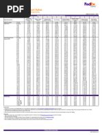 Fedex Rates And Charges 2025 Pdf Payments Freight Transport