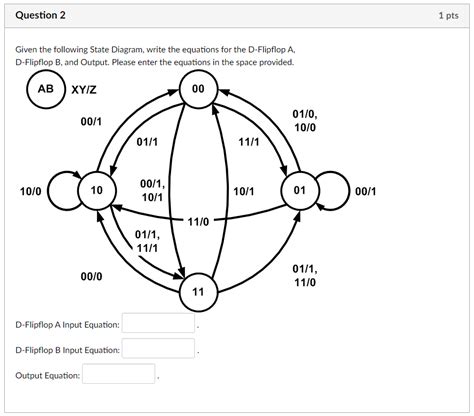 Solved Given The Following State Diagram Write The Chegg