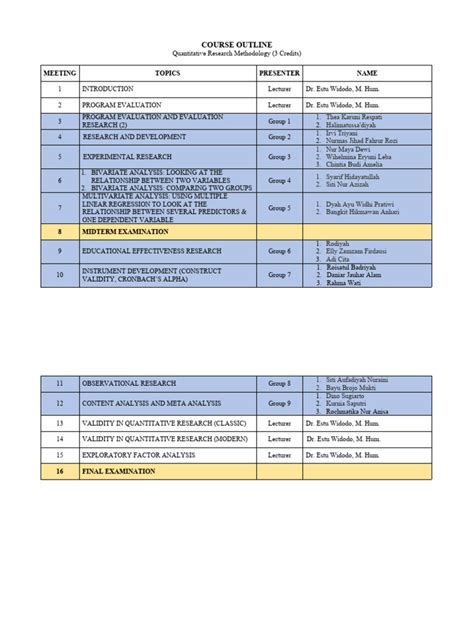 Revisi Course Outline Quantitative Research Methodology Pdf Actuarial Science Research