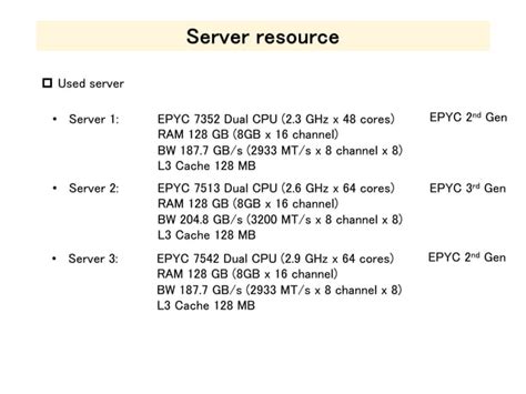 Openfoam Benchmark For Epyc Server Influence Of Coarsestlevelcorr In