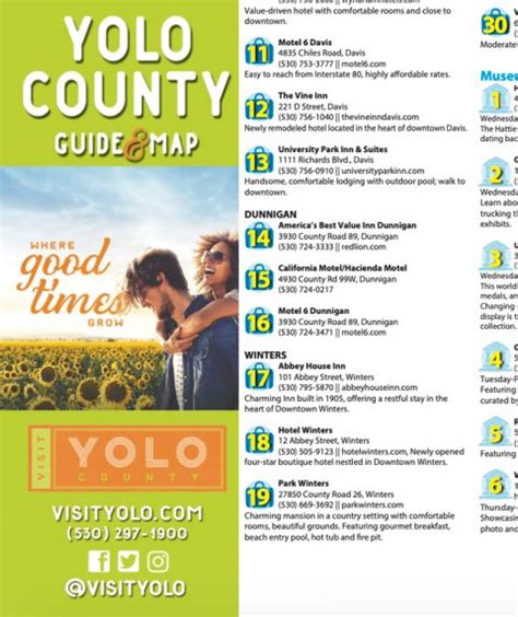 Visitor Guides Visit Yolo County California Davis Winters