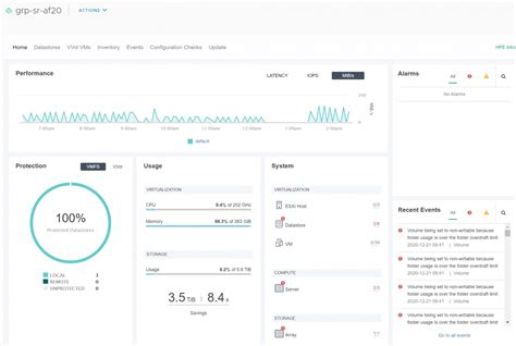 Hands On With HPE Nimble Storage DHCI StorageReview Com