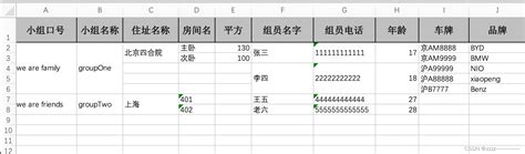 基于easyexcel实现一对多以及多层嵌套结构数据的导出并自动合并单元格easyexcel多级嵌套数据导出 Csdn博客