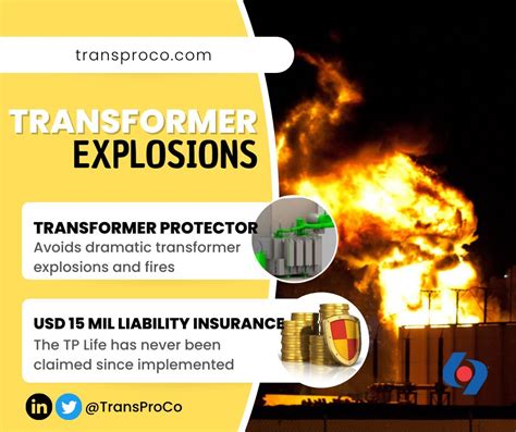 Transformer Protector Corp On Linkedin Transformer Experience Research
