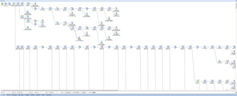 Multi Statement Tvfs In Dynamics Crm