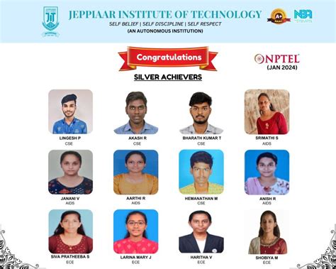 Dr Suresh Gr On Linkedin Selflearning Certifications Nptel Swayam