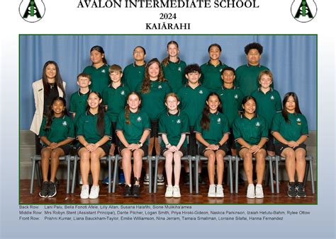 Our Students Avalon Intermediate School