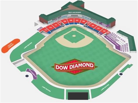 Dow Diamond Minor League Baseball Wiki Fandom