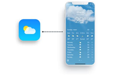 How Can The Ios Weather App Help With Better Decision Making By