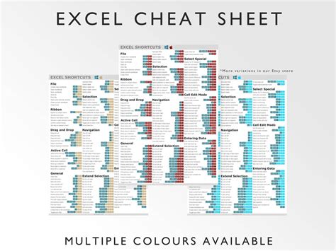 Microsoft Excel Shortcuts Printable Excel Cheat Sheet Workbook Productivity Excel Key