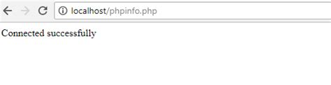 Mysql Connections From Php On Iis Stack Overflow