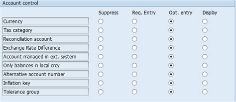 SAPhow How To Create A Chart Of Accounts Account Group SPRO