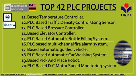 TOP PLC PROJECTS Knowledge In Industrial Automation And Programming PLC Training Centre