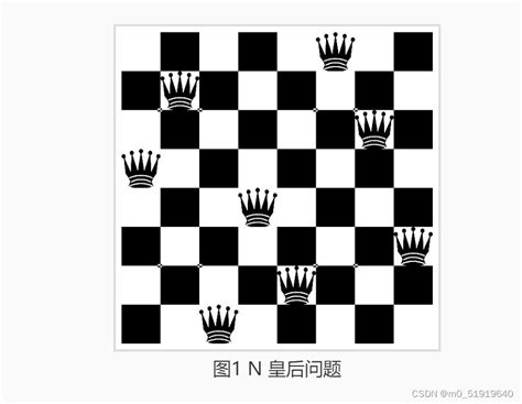人工智能头歌实验（盲目搜索）根据提示补全右侧编辑器 Begin End 区间的代码输出根据广度优先遍历后的节点次序 Csdn博客