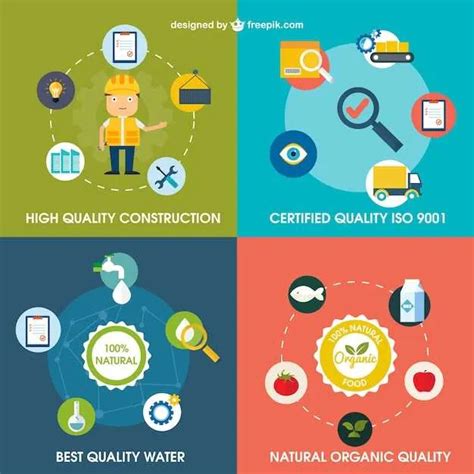 Why Verification And Validation Are Essential For Successful Enterprise