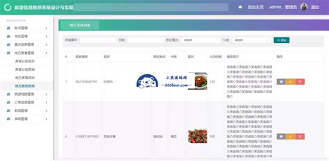 基于SpringBoot Vue的旅游系统 计算机源码 软件工程专业源码成品 小熊源码网