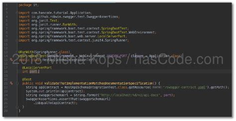 Testing OpenAPI Swagger Schema Compliance With Java JUnit And Assertj