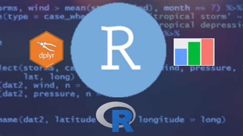 Programación Práctica En R Desde Cero Online Course