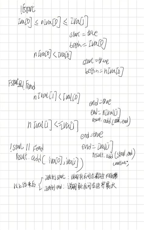 Leetcode57插入区间 Csdn博客