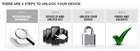 Motorola Releases Android Bootloader Unlocking Tool AfterDawn