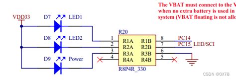 Ht32f52352 点灯ht32延时函数ht32f52367的延时 Csdn博客