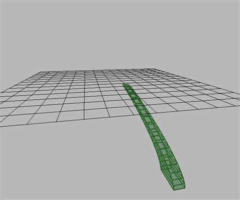 Driveworks Sdk Reference Safety Force Field Workflow