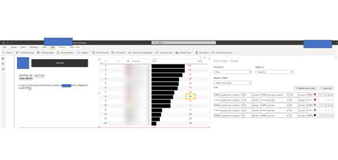 Solved Conditional Formatting Bug With Table On Power Bi Microsoft Fabric Community