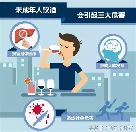 喝酒看资格，你够格吗？