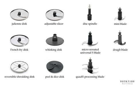 What Are The Different Blades For In A Food Processor Faq Kitchenadvises