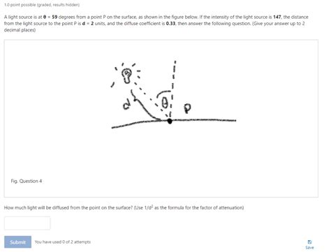 Solved Point Possible Graded Results Hidden A Light Chegg