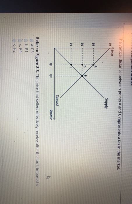 Solved The Vertical Distance Between Points A And C Chegg