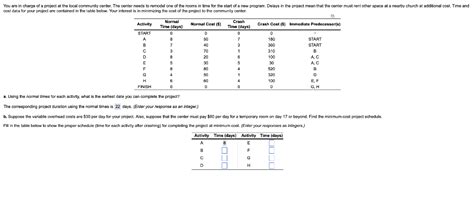 Solved Solve For A And B C Calculate The Total Chegg