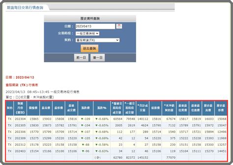 [vba] 網路爬蟲 真簡單 newbie168 投資研究院