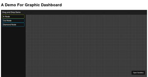 Diagram Playground Codesandbox