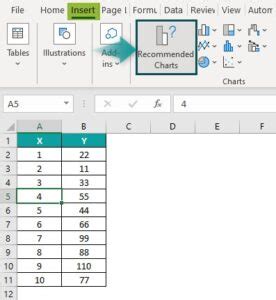 Non Linear Regression In Excel How To Use Step By Step