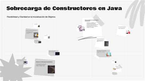 Sobrecarga De Constructores En Java By Fiore Birgolini On Prezi