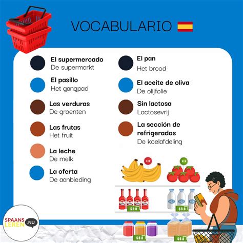 Spaans Leren In De Supermarkt Spaanslerennu