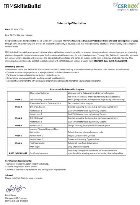 harshal mahajan on linkedin ibm skillbuild internship