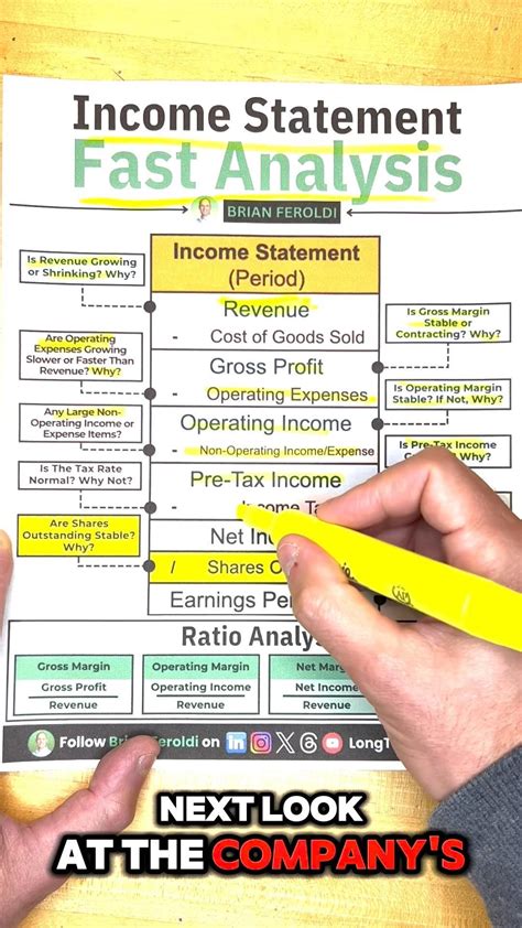 Best 13 How To Calculate Accounts Payable A Guide To Ap Formula Artofit