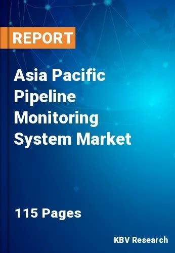 Pipeline Monitoring System Market Size Share And Forecast 2027