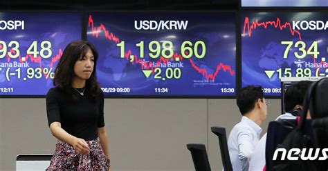 코로나 또 코로나코스피 2100선 붕괴