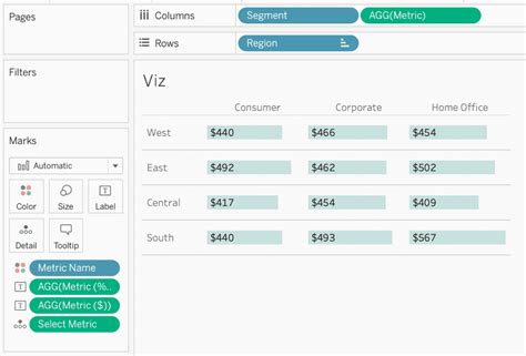 Improving Parameter Design In Tableau Phdata