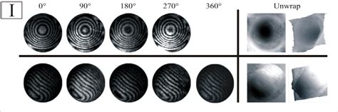 7 Twpgi In Combination With A Cyclic Radial Shear Interferometer I
