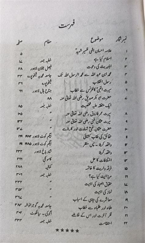 Khutbat E Zaheer Allama Ehsan Elahi Zaheer Set Of 2vol Islamhouse