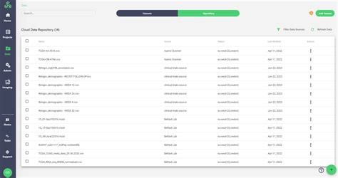 ai patient stratification workflow sonrai analytics