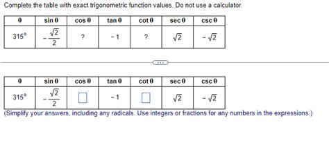 Solved Simplify Your Answers Including Any Radicals Use Chegg
