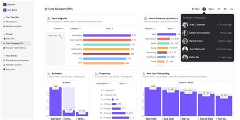 Inside Product Analytics Decoding User Behavior Issue 173 Olga Berezovsky