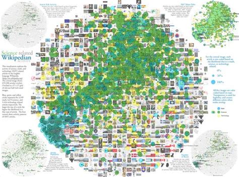 data mining text mining visualization and social media wikipedia