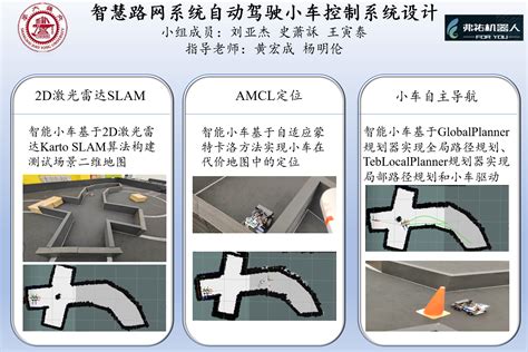 智慧路网系统自动驾驶小车控制系统设计 校企合作毕业设计项目展