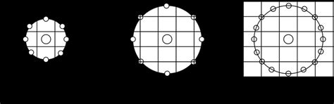 Lbp For Uniform Pattern The Lbp Equivalent Mode Reduces The Types Of Download Scientific